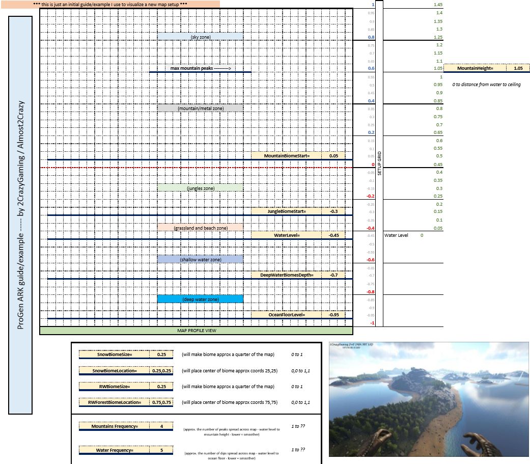 Quickie Procedurally Generated ARKs How-To Guide - Page 6 - General ...