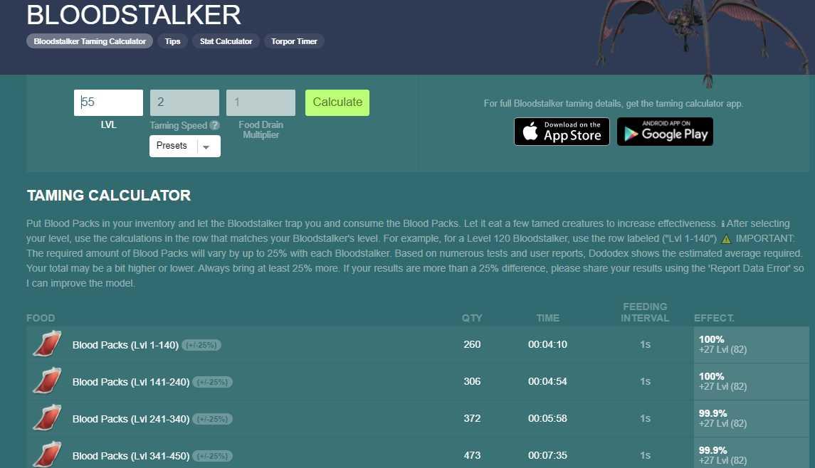 How many Blood Packs for Bloodstalker lv 150 now ? - General - ARK ...