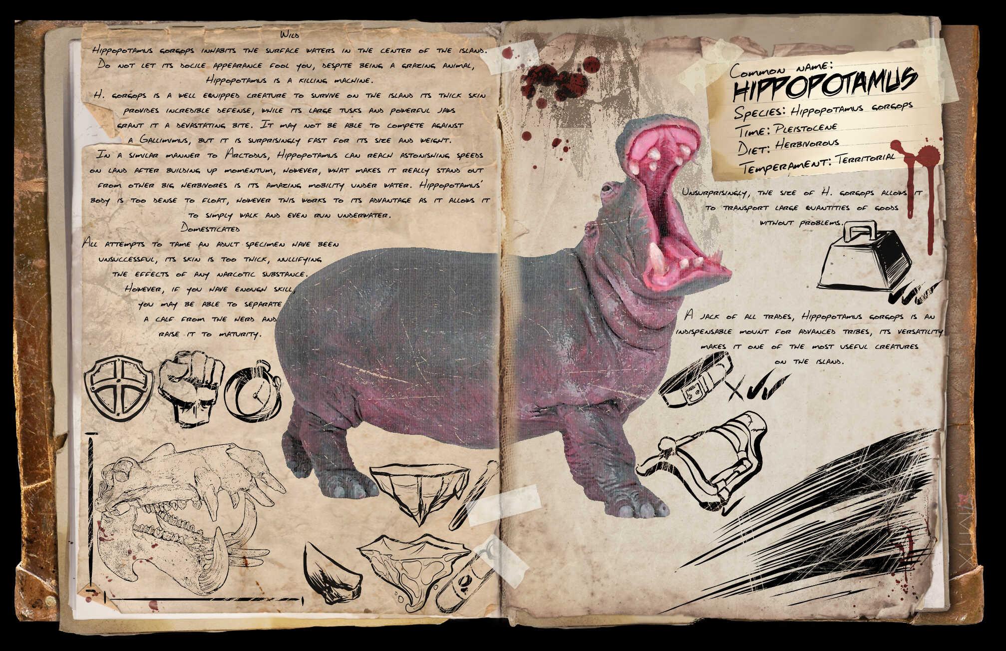 Hippopotamus Gorgops - The River Behemoth! - Creature submission ...