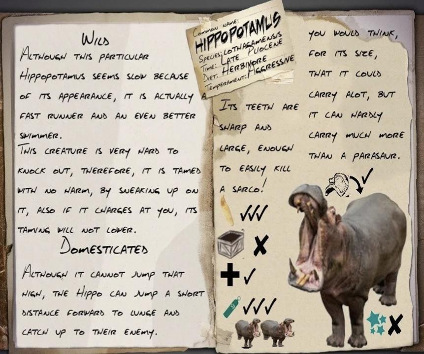 Hippopotamus Gorgops - The River Behemoth! - Creature submission ...
