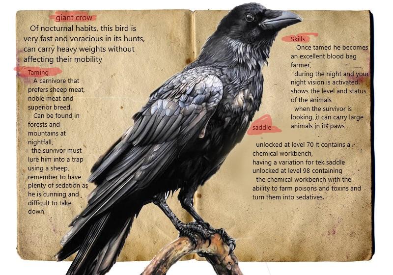 giant crows - Creature submission archive - ARK - Official Community Forums