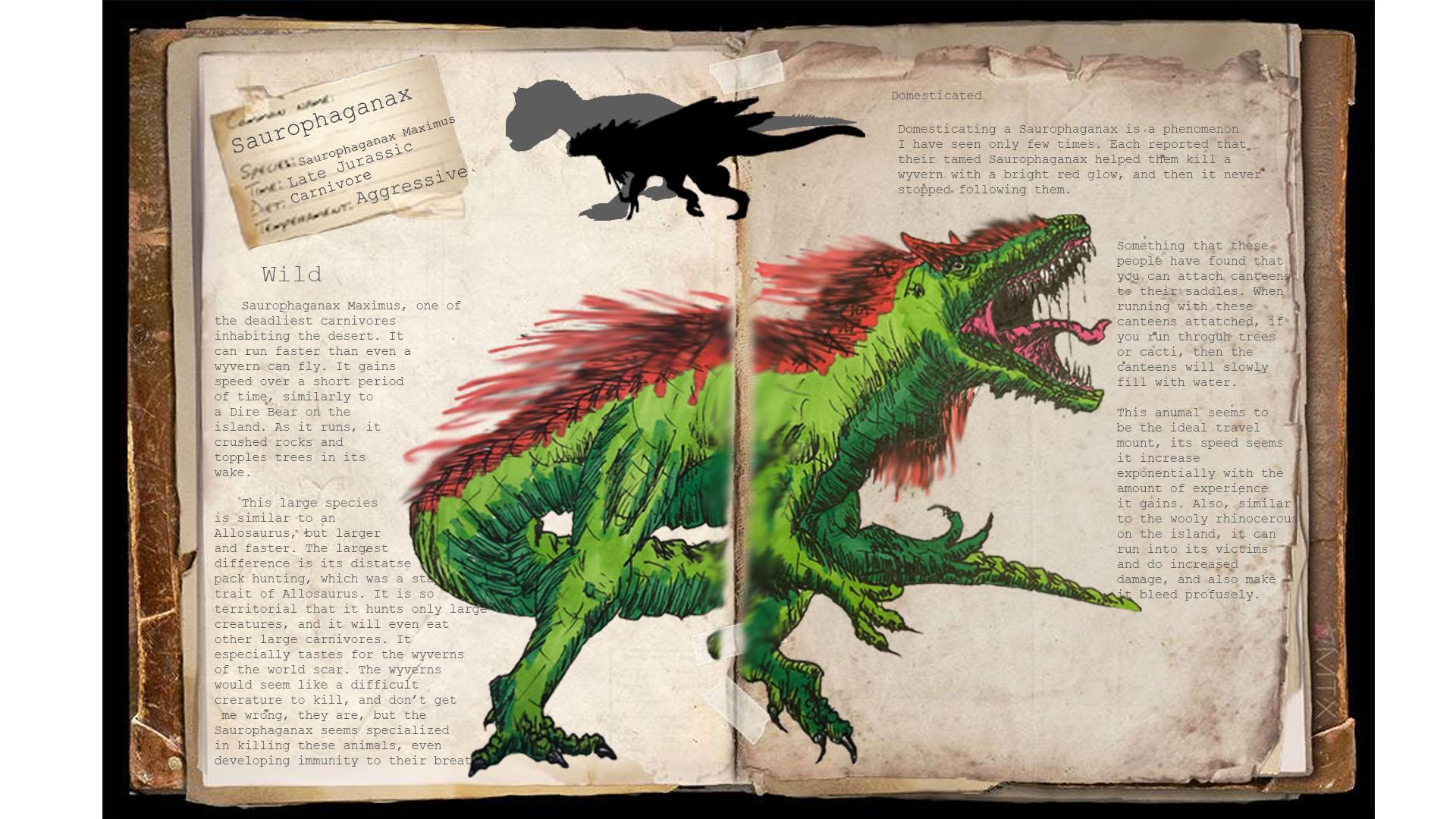 Ark Lightning Wyvern Talon Mod - Infoupdate.org