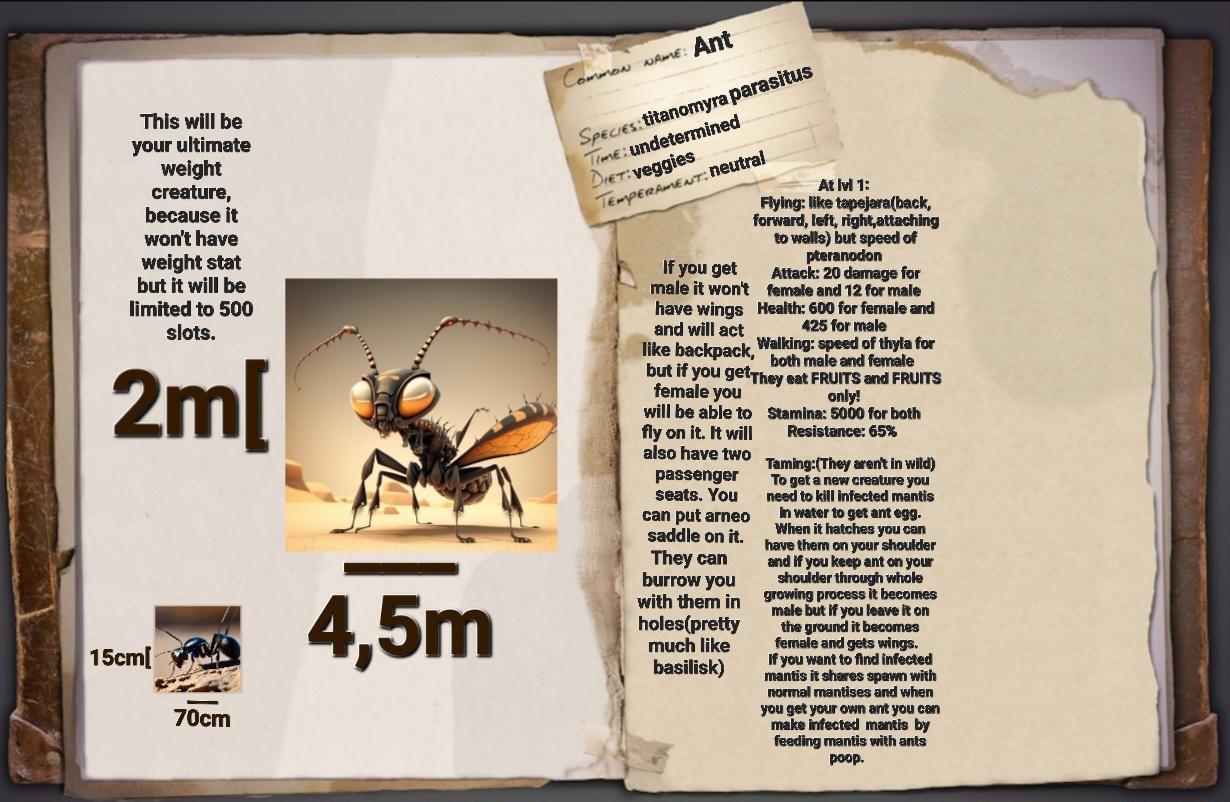 Titanomyrma gigantus (Desert parasite) - Creature submission archive ...