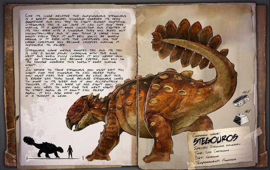 The Great mighty Stegouros - Creature submission archive - ARK ...