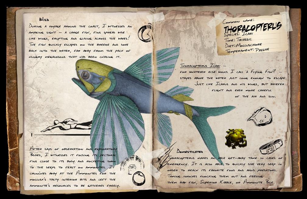 Thoracopterus Icari - Fast Moving Escape and Diving Mount! - Creature ...