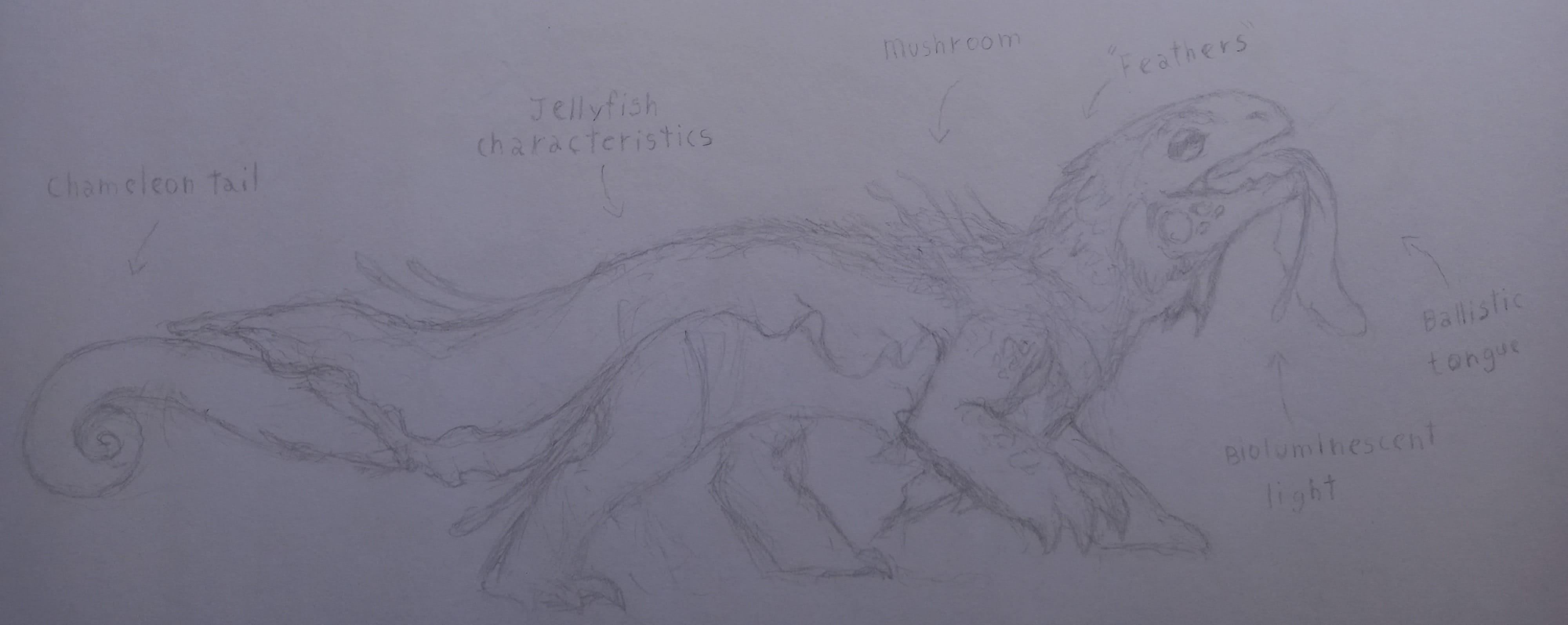 Yaksha Perettii (the fortified defence) - Creature submission archive ...