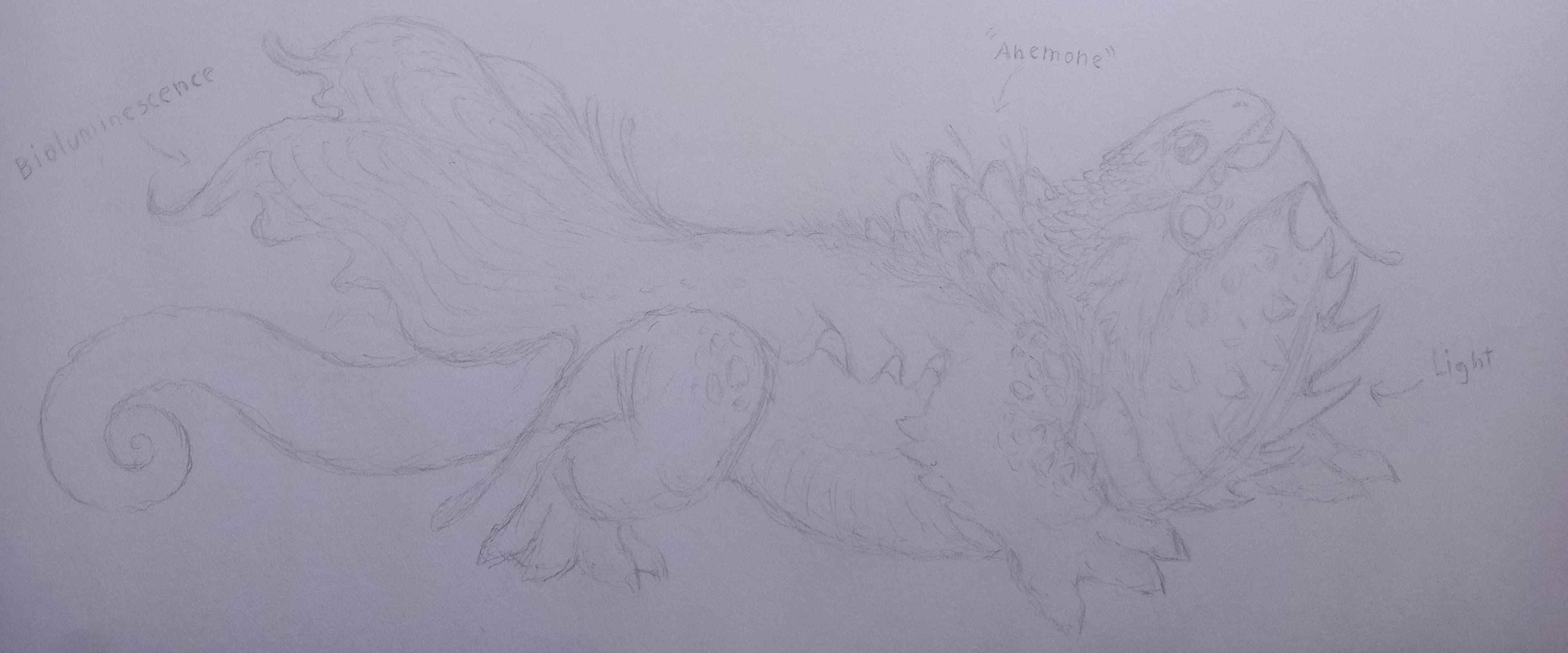 Yaksha Perettii (the fortified defence) - Creature submission archive ...