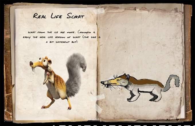 The Saber-Tooth Squirrel (The Tree Stalker) AKA Scrat from Ice Age ...