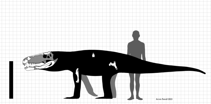 Dentaneosuchus - Creature submission archive - ARK - Official Community ...