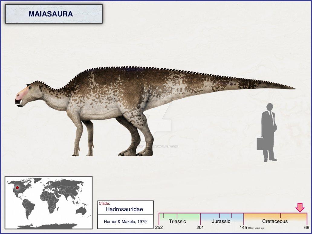 Maiasaura - the ultimate taming assistant! - Creature submission ...
