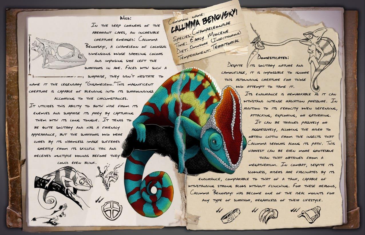 [insectivorous] Calumma Benovskyi "the power of the tongue" - Creature ...