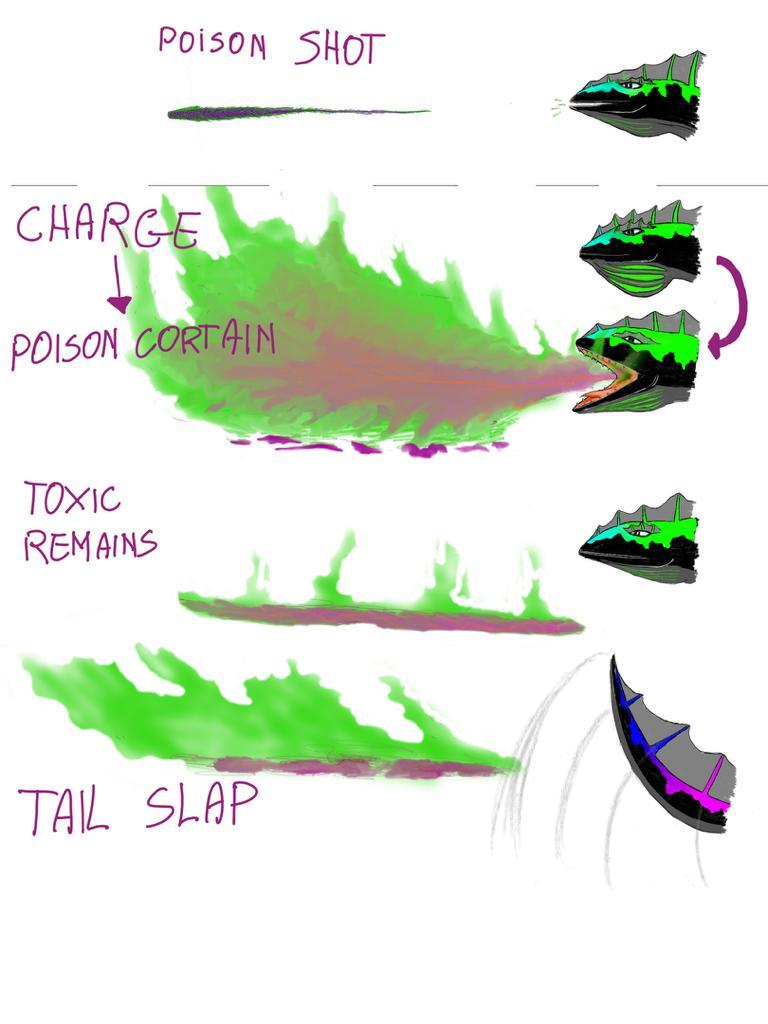 Acanthostega- Poison King - Creature submission archive - ARK ...