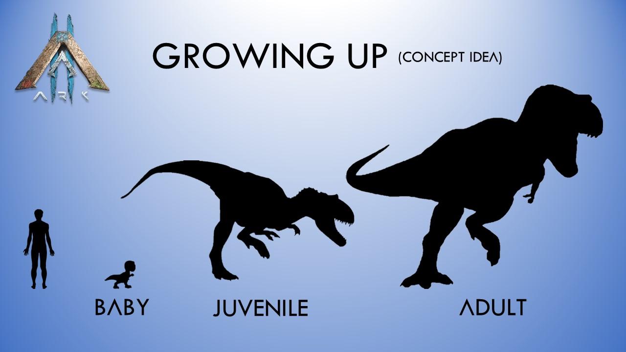 Ideas on Raising Creatures in Ark II - ARK 2 - ARK - Official Community ...