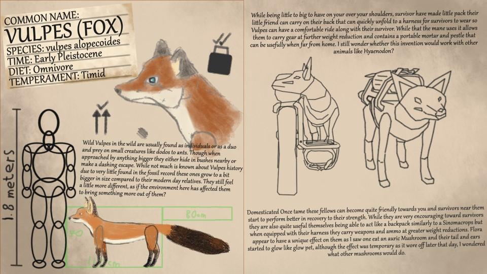 Vulpes Alopecoides The Prehistoric Fox Survivor Companion - Creature ...