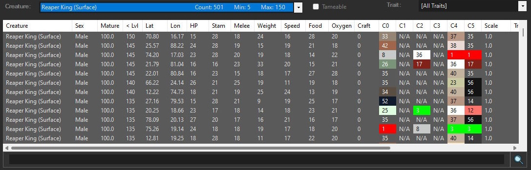 Exaggerated amount of reapers - General - ARK - Official Community Forums