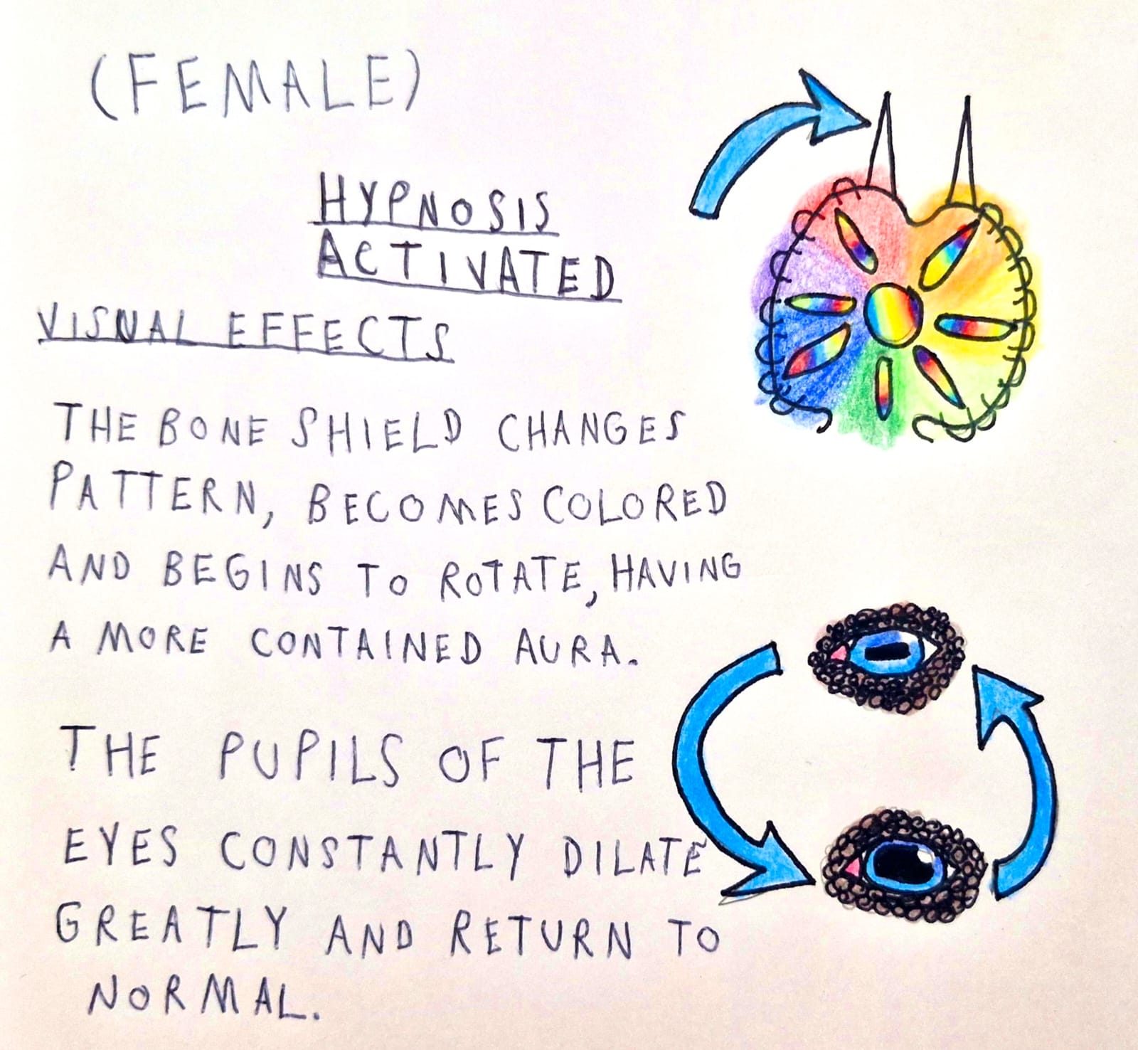 Einiosaurus: The Psychedelic Horned Guardian of Genesis - Creature ...