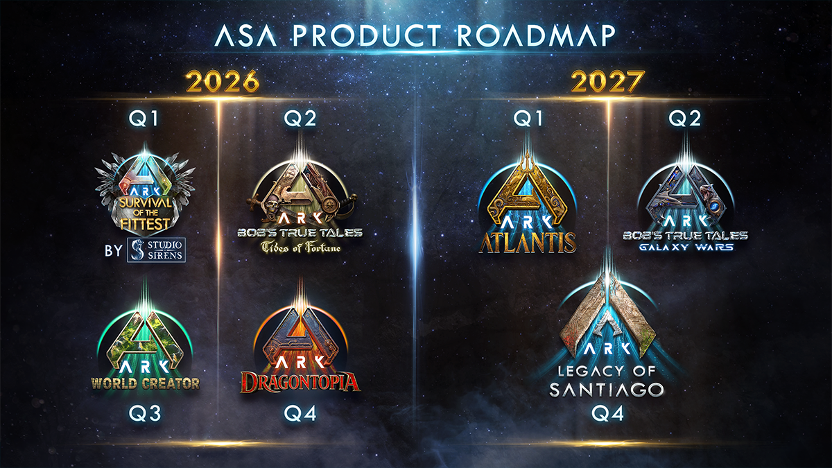 Community Crunch 490: The Future is Bright! - ARK News - ARK - Official ...